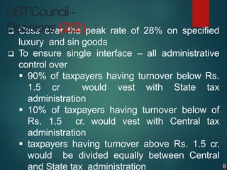 Indirect tax assignment presentation | PPTX
