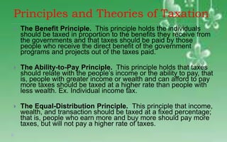 Indirect taxation.ppt