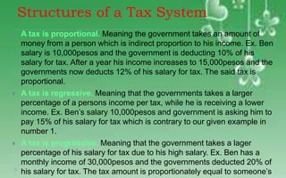 Indirect taxation.ppt