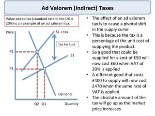 Indirect taxes | PPT