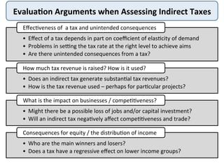 Indirect taxes | PPT