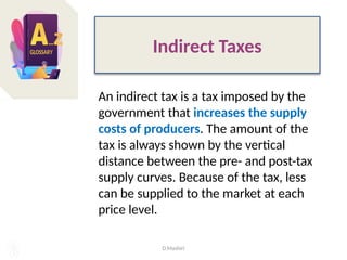 Easy to read and grasp Economics Indirect taxes power point notes.pptx
