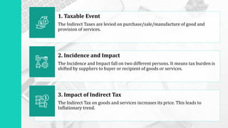 Indirect taxes in india- pre gst era | PPTX