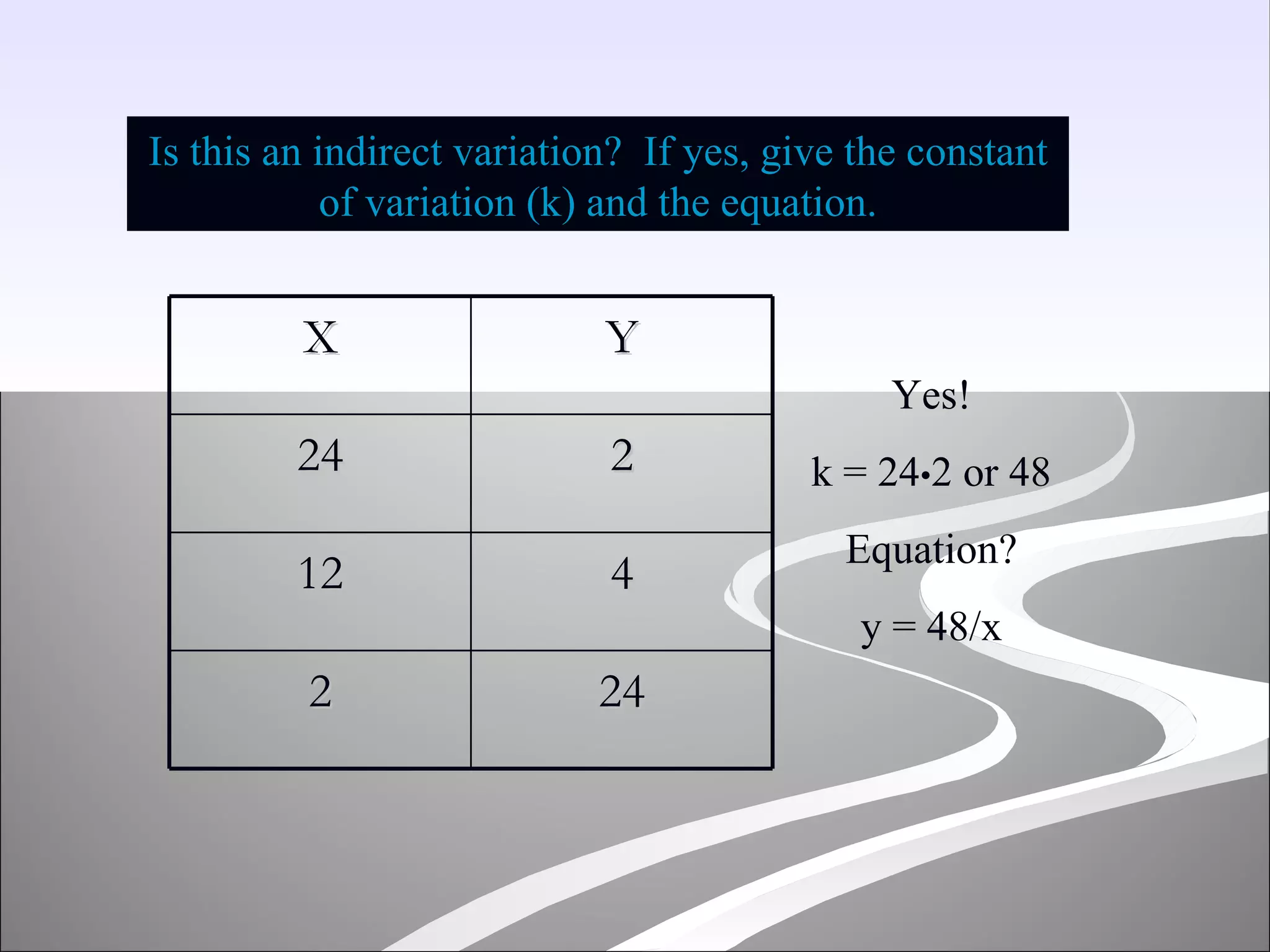 Indirect variation notes | PPT