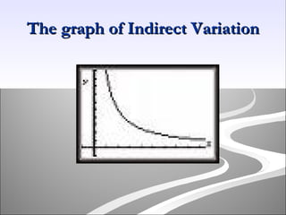 Indirect variation notes | PPT