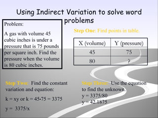 Indirect variation notes | PPT
