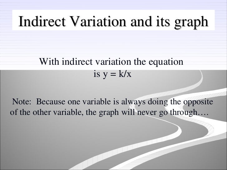Indirect Variation Equation 4S Math 17.1B Direct, Inverse