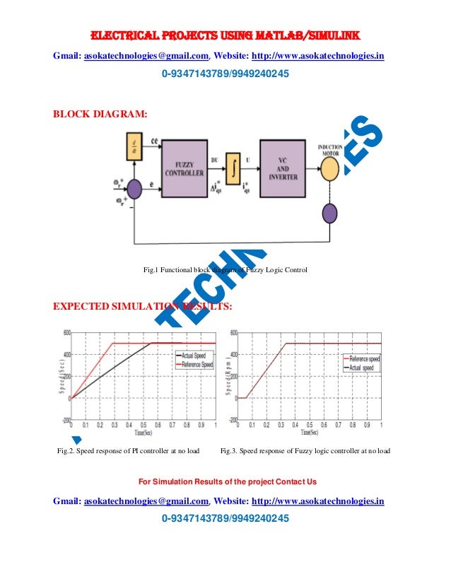 Indirect Vector Control Of Induction Motor Using Fuzzy Logic Controller 