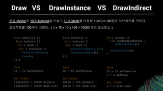 IndirectDraw with unity | PPT