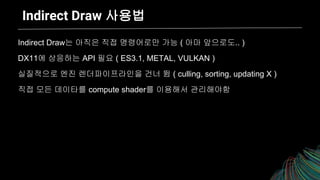 IndirectDraw with unity | PPT