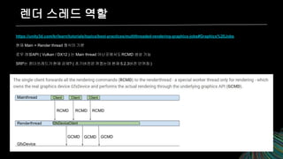 IndirectDraw with unity | PPT