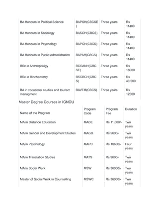 Indira-Gandhi-National-Open-University-PW | PDF