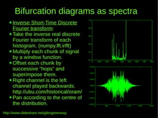 (In)discrete Music | PPT