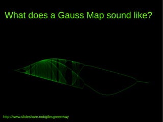 (In)discrete Music | PDF | Digital Audio | Computer Software and ...