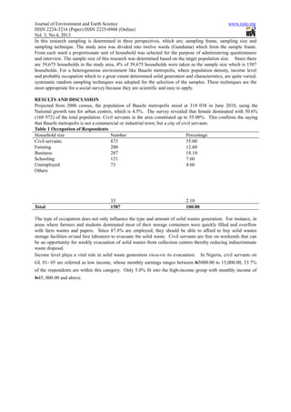 Indiscriminate solid waste dioposal in bauchi causes and impacts on the ...