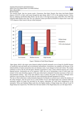 Indiscriminate solid waste dioposal in bauchi causes and impacts on the ...