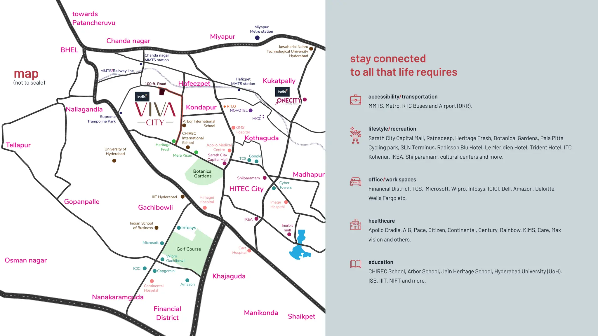 Indus Viva City Brochure Indis Viva City Brochure.pdf