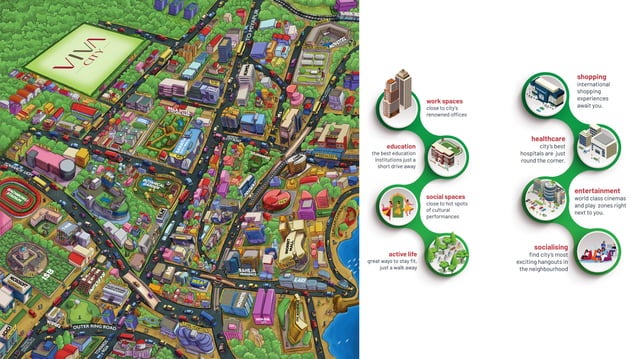 Indus Viva City Brochure Indis Viva City Brochure.pdf