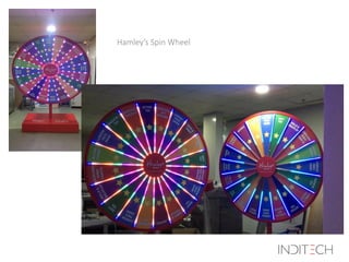 Inditech projects final (1) | PDF