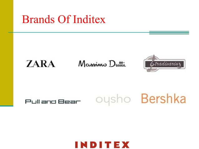 Inditex Group | PPS