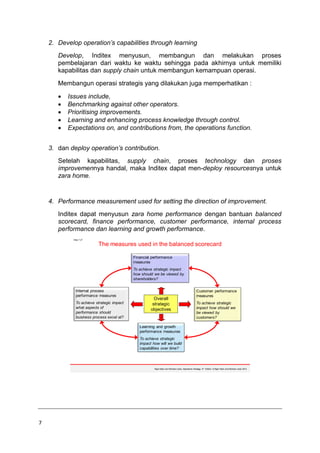 Inditex | PDF