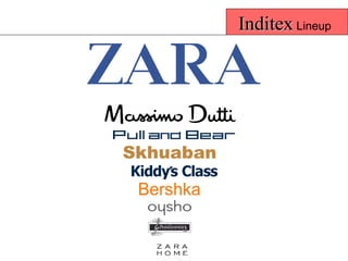 Inditex Zara Presentation | PPT