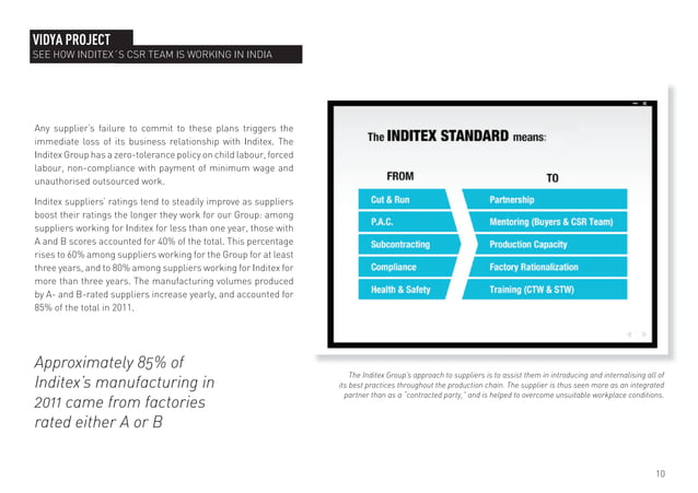 Inditex vidya project_india_en | PDF | Business | Business and Finance