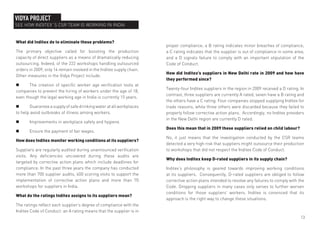 Inditex vidya project_india_en | PDF | Business | Business and Finance