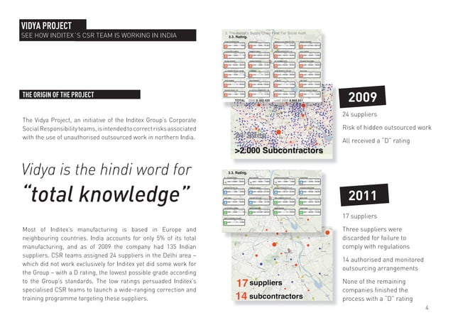 Inditex vidya project_india_en | PDF | Business | Business and Finance