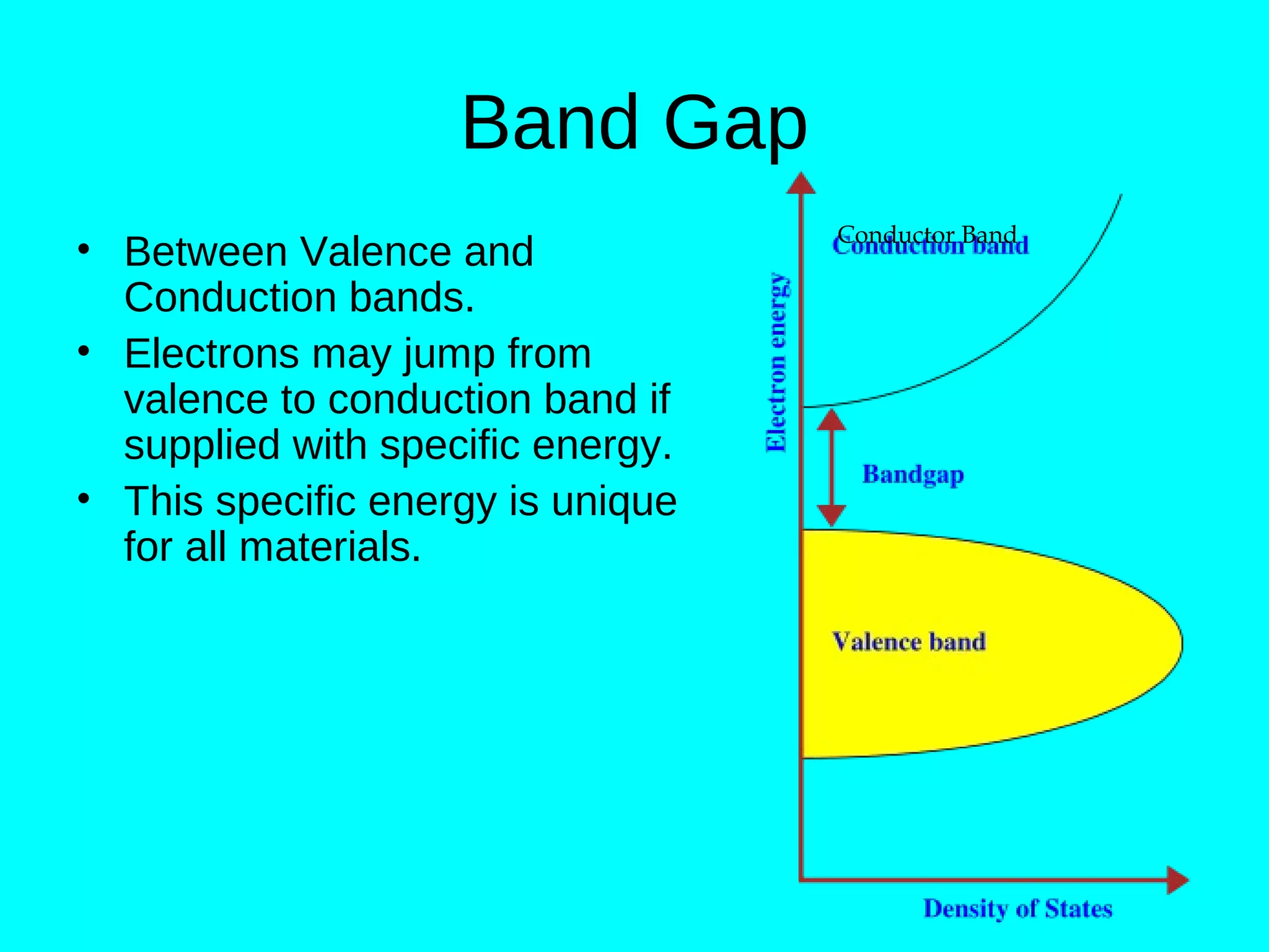Indium gallium-nitride | PPT