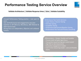 Performance & Automation Testing | PPT
