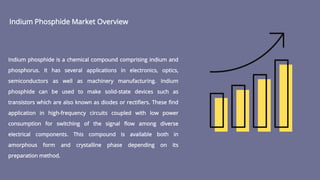 Indium Phosphide.pptx