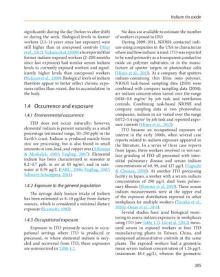 Indium tin oxide | PDF