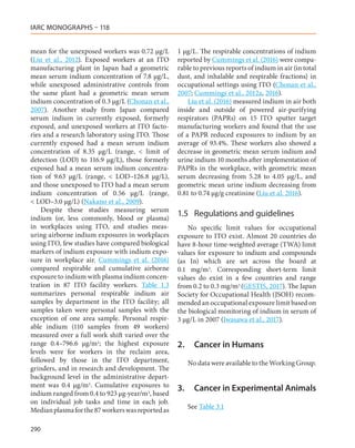 Indium tin oxide | PDF