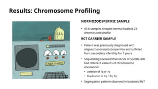 Chromosomal scan of single sperm cells by combining FACS and NGS | PPTX