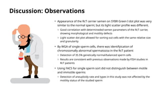 Chromosomal scan of single sperm cells by combining FACS and NGS | PPTX
