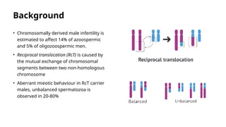 Chromosomal scan of single sperm cells by combining FACS and NGS | PPTX