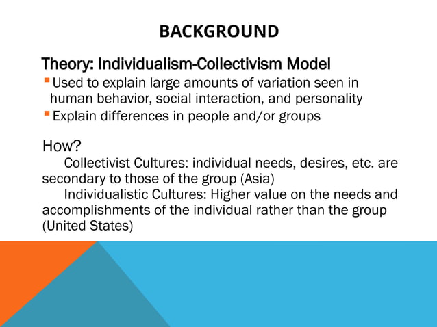 Individualism vs Collectivism in Group Dynamics | PPTX | Family and ...