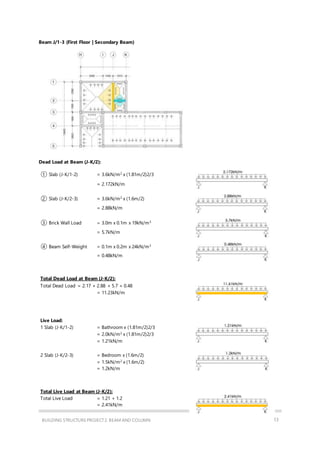 Beam and Column Analysis | Individual Component | DOCX