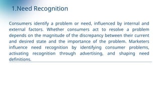 INDIVIDUAL-CONSUMER-AND-DECISION-MAKING.pptx