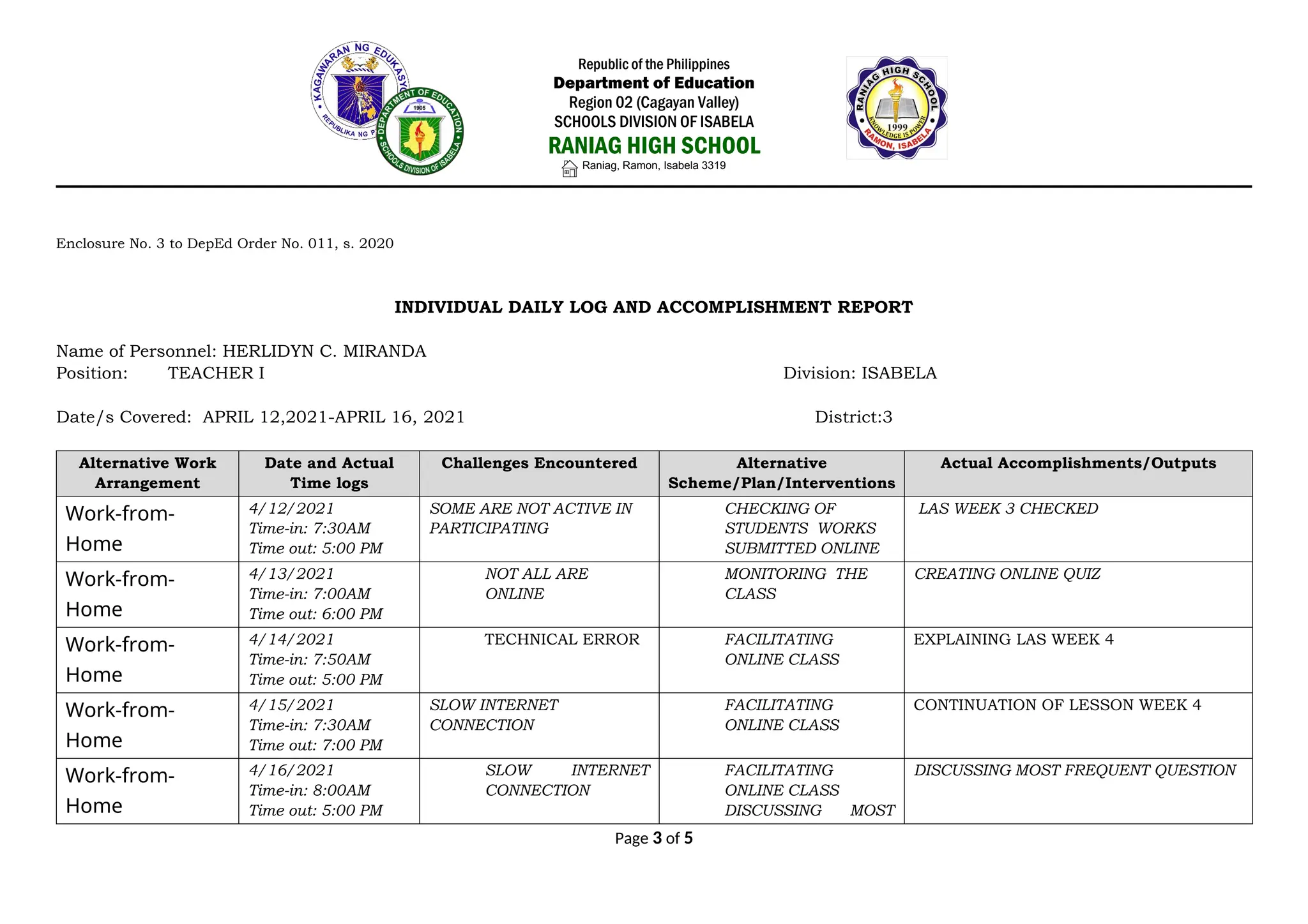 Individual-Daily-Log-and-Accomplishment-Report (1).docx