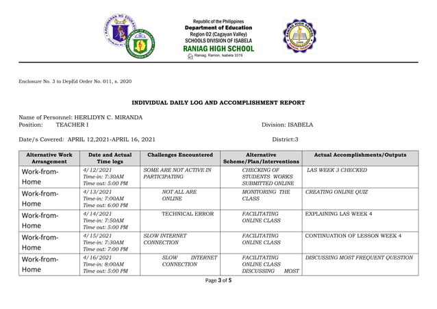Individual-Daily-Log-and-Accomplishment-Report (1).docx