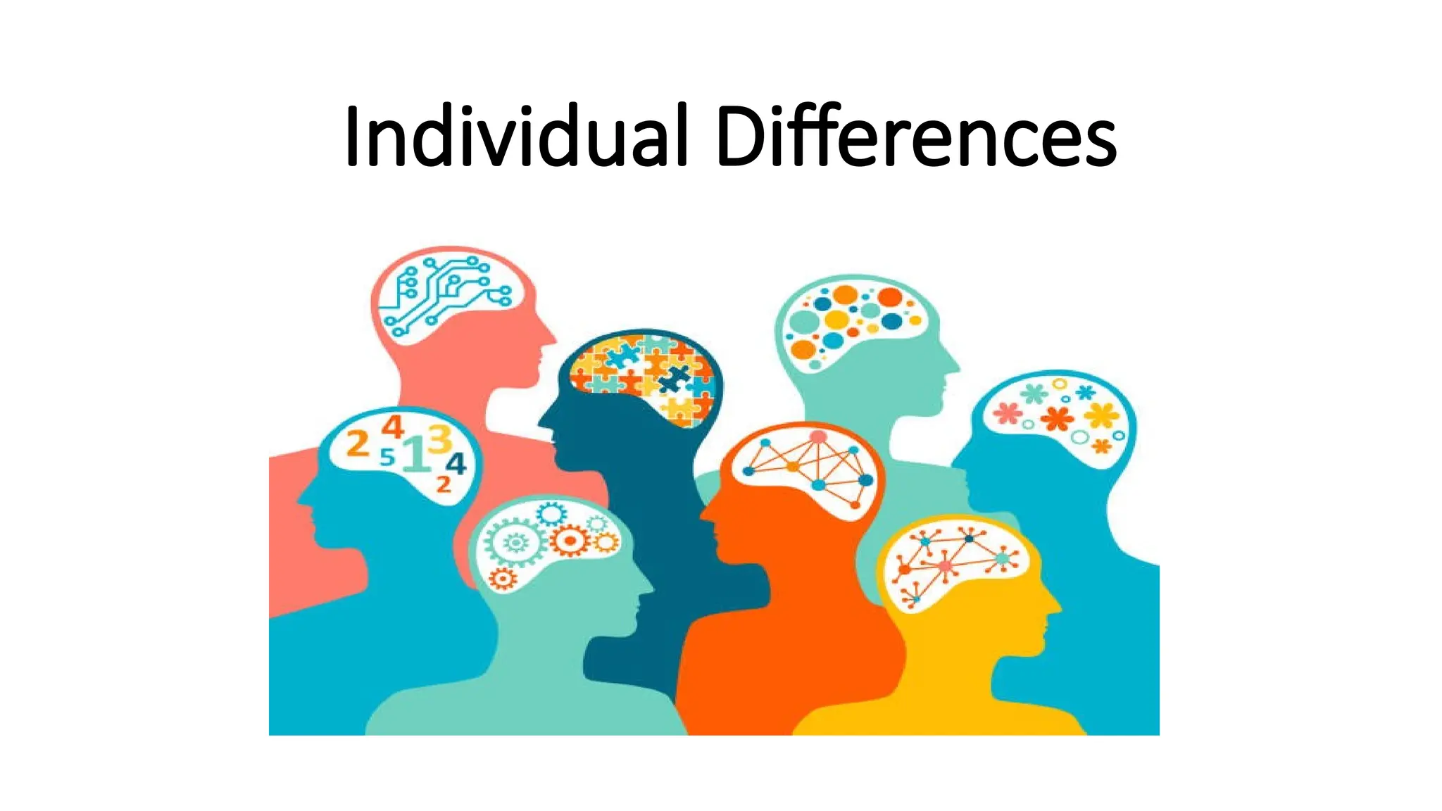 Individual-differences-PowerPoint presentation | PPTX