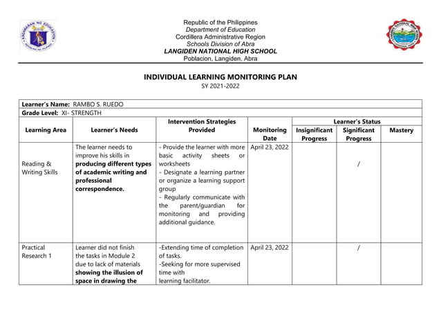 INDIVIDUAL-LEARNING-MONITORING-PLAN-2021.docx