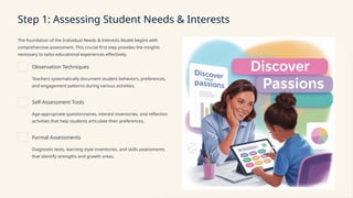 Individual Needs and Interests Model.pptx