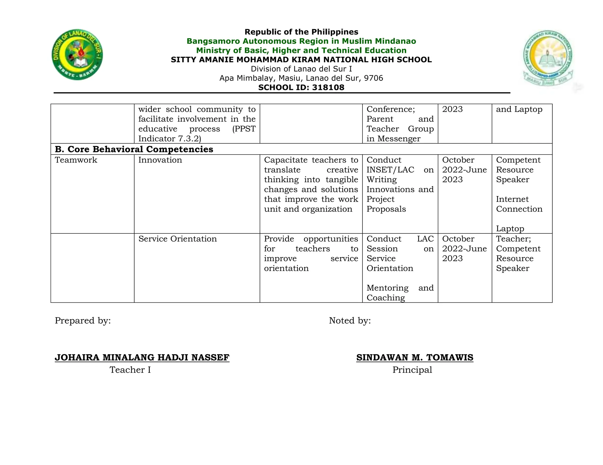 INDIVIDUAL-PERFORMANCE-DEVELOPMENT-PLAN.docx