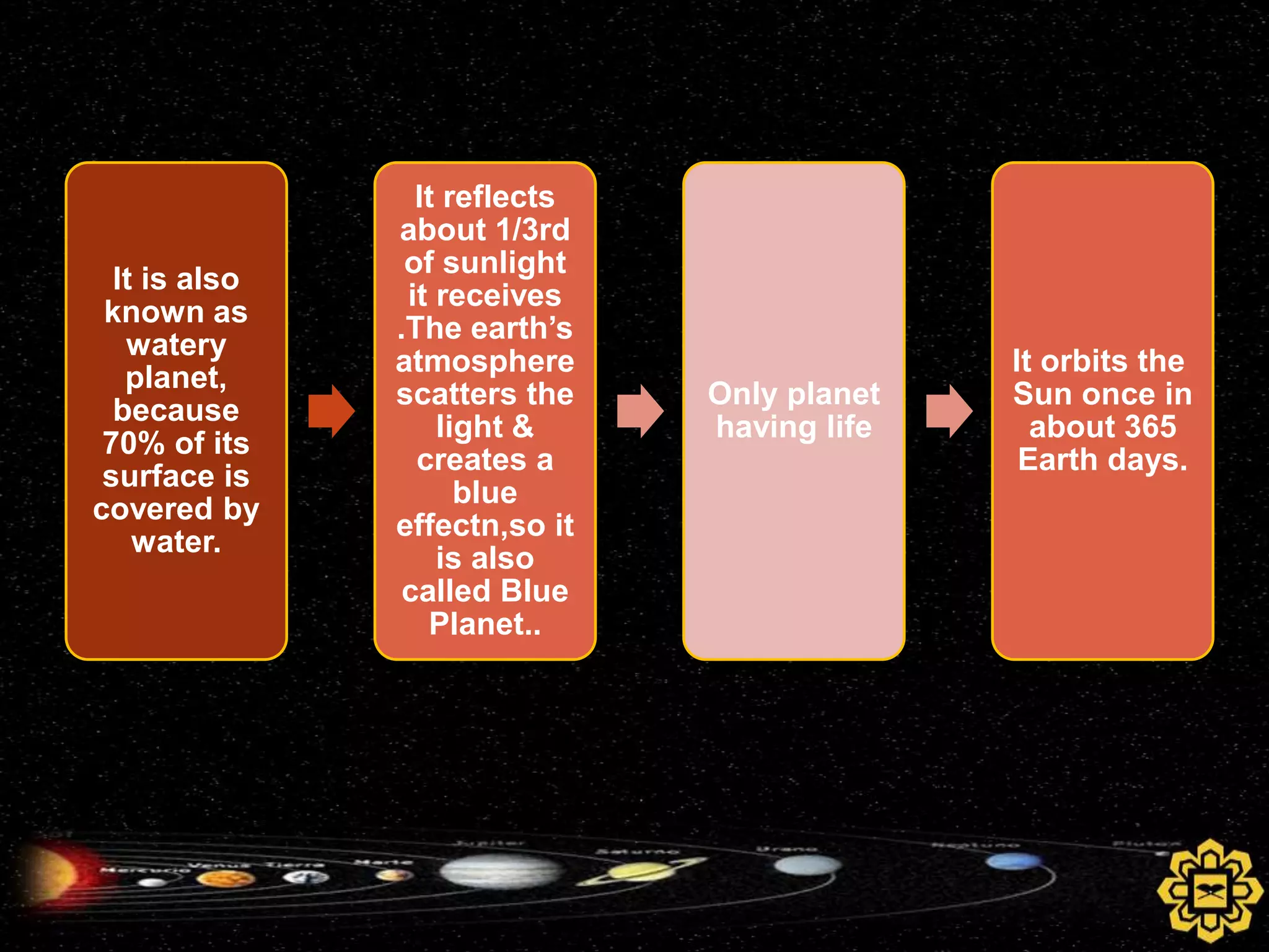 Individual planets in the solar system | PPTX