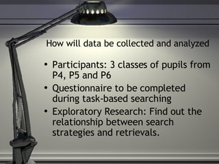 Individual Research Plan | PPT