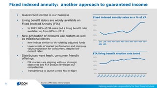 Individual savings and retirement transformed and positioned for future ...