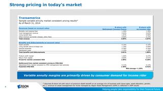 Individual savings and retirement transformed and positioned for future ...